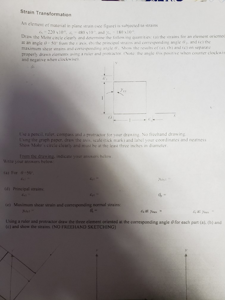 Solved Strain Transformation elen of material in plane | Chegg.com
