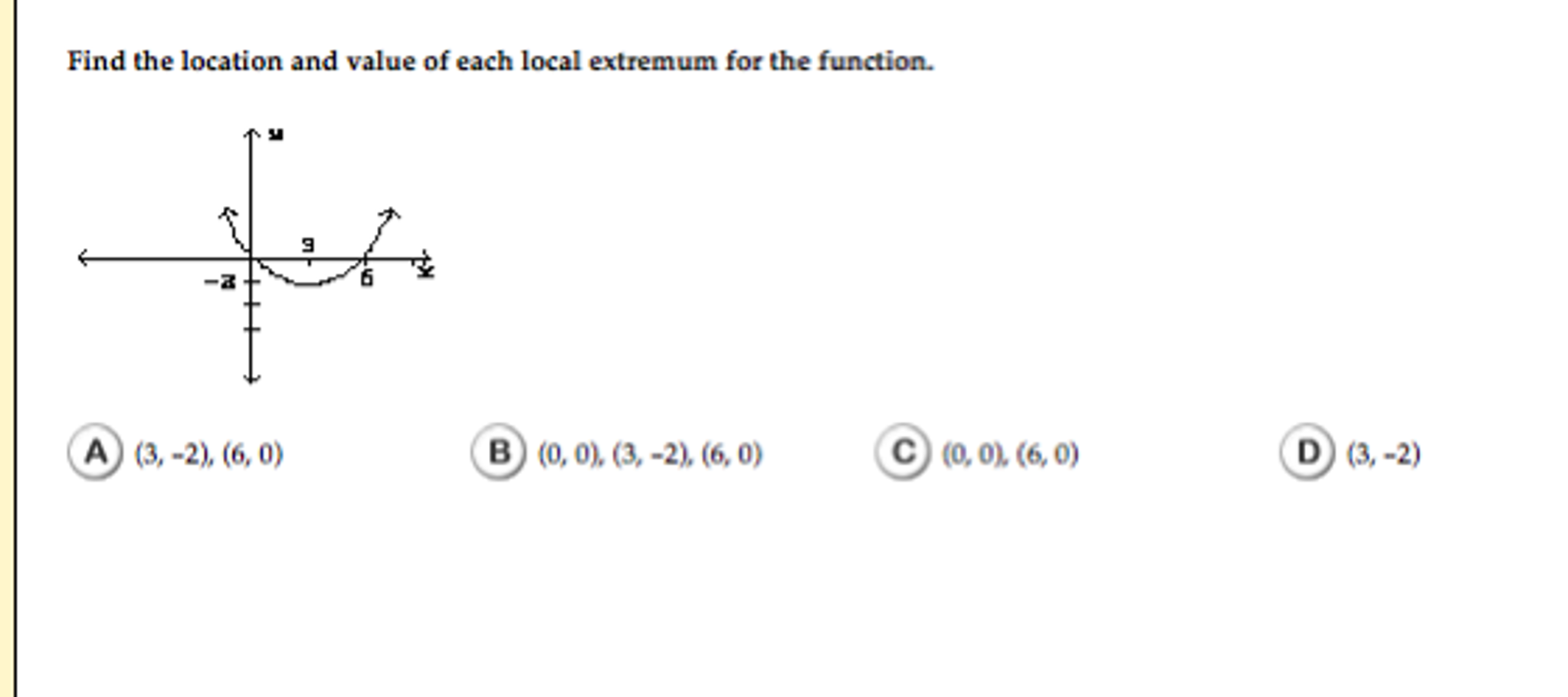 Solved Find the location and value of each local extremum | Chegg.com