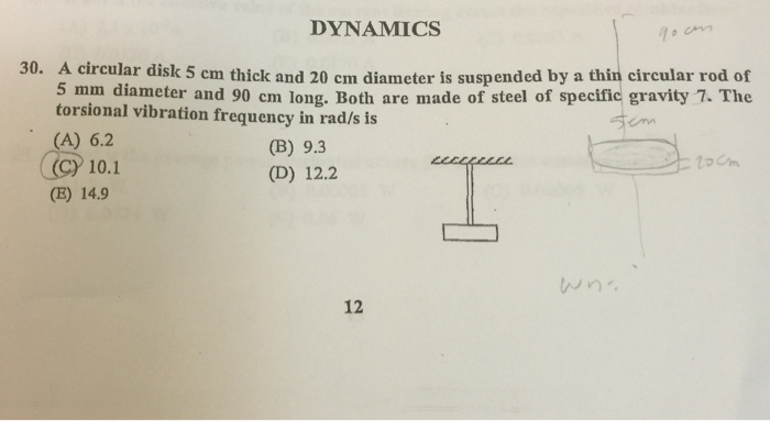 Solved A circular disk 5 cm thick and 20 cm diameter is | Chegg.com
