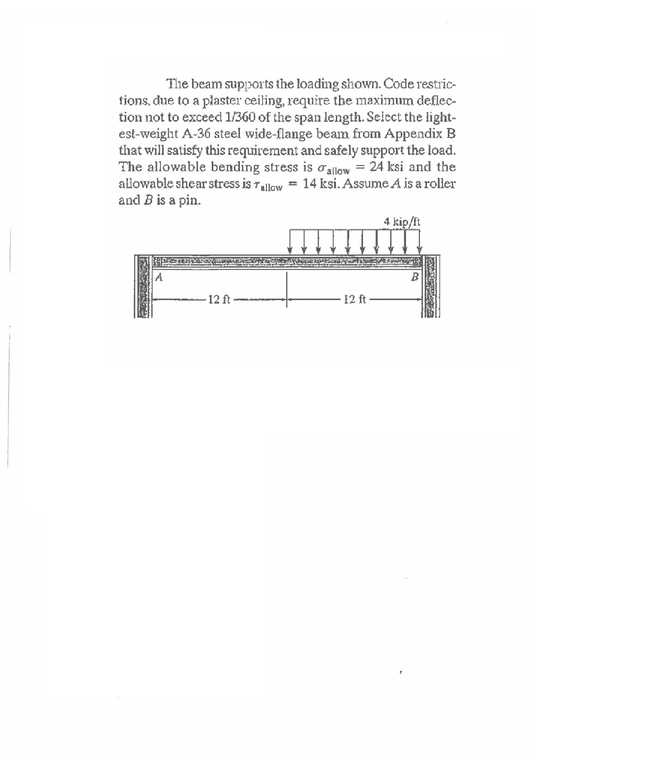 Solved The beam supports the loading shown. Code | Chegg.com