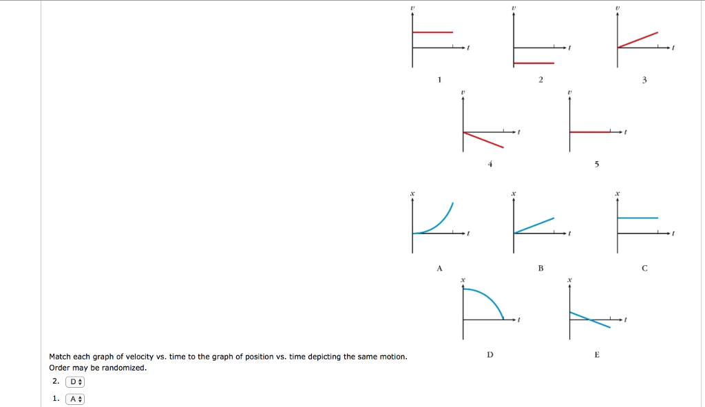 Solved Match each graph of velocity vs. time to the graph of | Chegg.com
