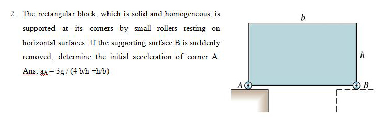 Solved The rectangular block, which is solid and | Chegg.com
