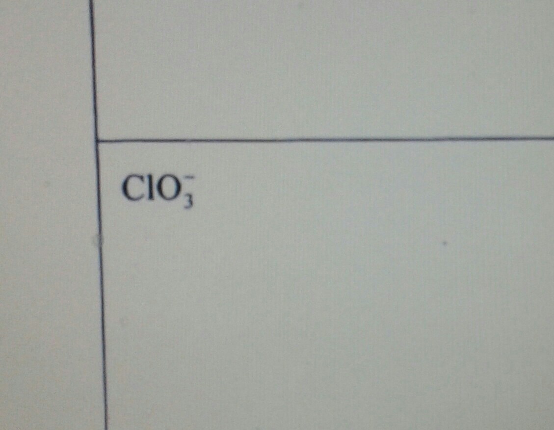 Solved Draw The Best Lewis Structures For The Following