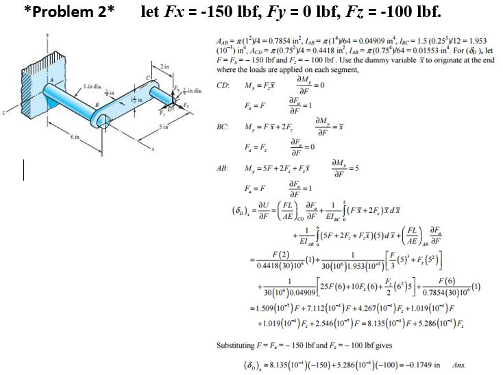 Solved Solve Both Problems Using Castiglianos Theorem
