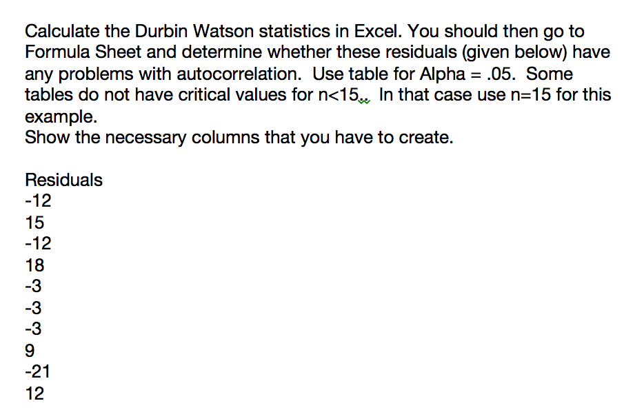 Solved Calculate the Durbin Watson statistics in Excel. You | Chegg.com