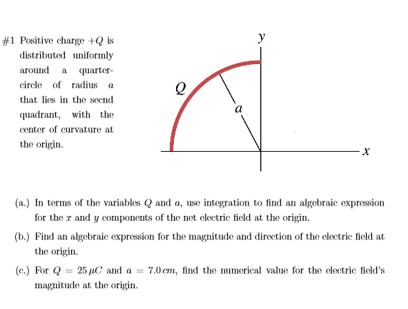 Solved Positive charge +Q is distributed uniformly around a | Chegg.com