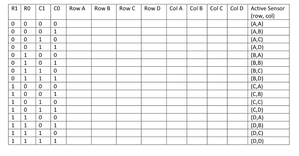 Solved You are tasked with designing a 16 element | Chegg.com