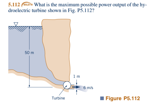 Solved What is the maximum possible power output of the | Chegg.com