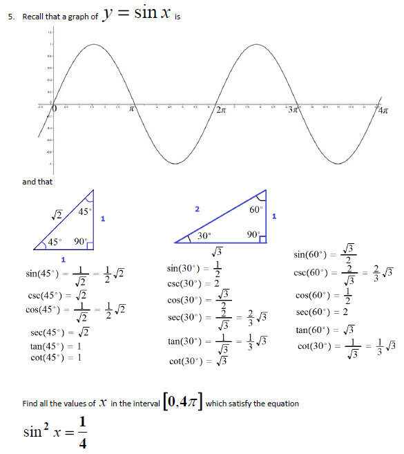 Solved 5. Recall that a graph of and that 245 2 60 45° 90 30 | Chegg.com