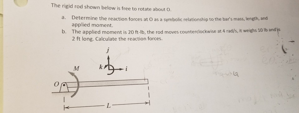 Solved The rigid rod shown below is free to rotate about O. | Chegg.com