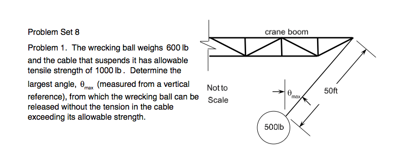 Solved Problem Set 8Problem 1. The wrecking ball weighs 600 | Chegg.com