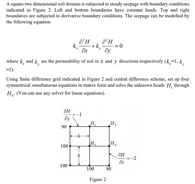 Solved A square two dimensional soil domain is subjected to | Chegg.com