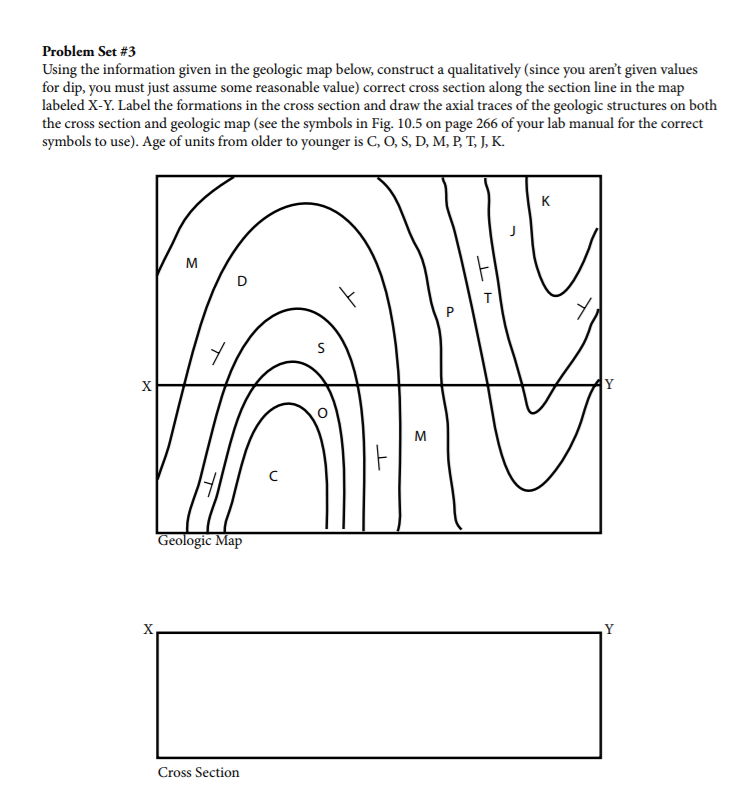 Solved Problem Set #3 Using the information given in the | Chegg.com