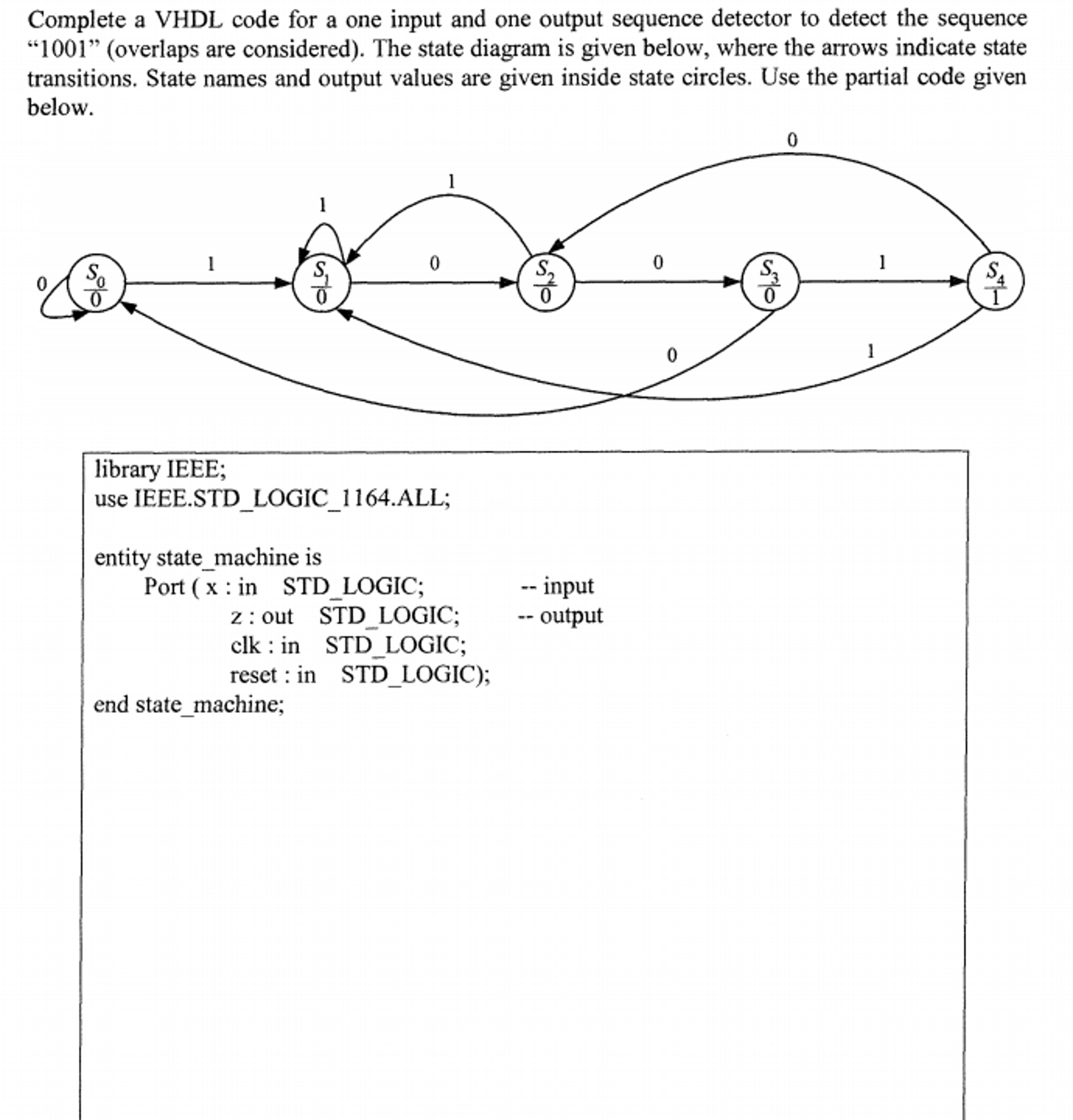 Solved Complete A Vhdl Code For A One Input And One Output 