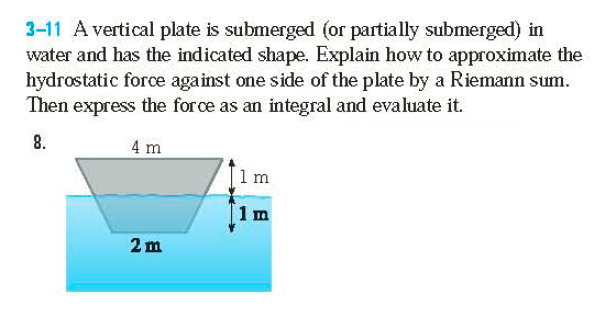 Solved A vertical plate is submerged (or partially | Chegg.com
