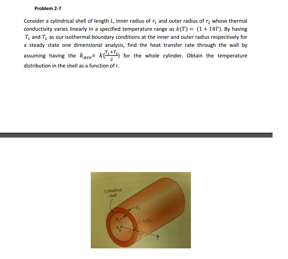Solved Consider a cylindrical shell of length L, inner | Chegg.com