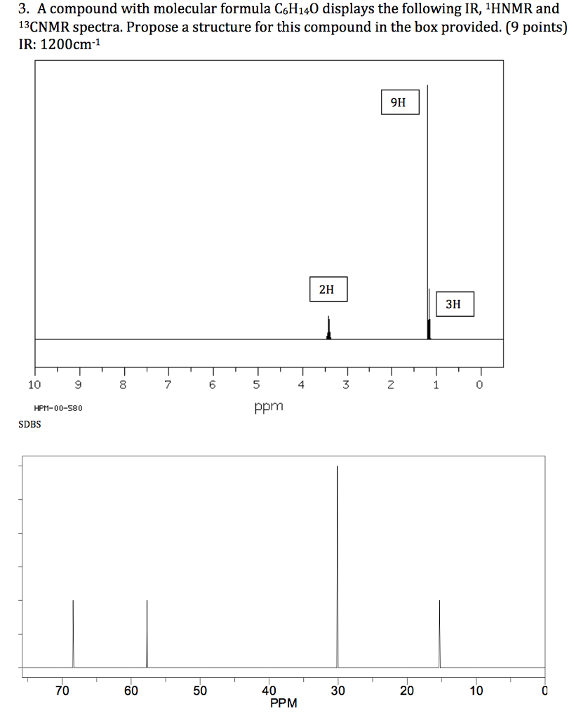 Solved 3. A compound with molecular formula C6H140 displays | Chegg.com