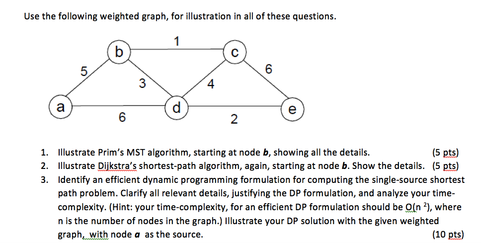 Solved Use the following weighted graph, for illustration in | Chegg.com
