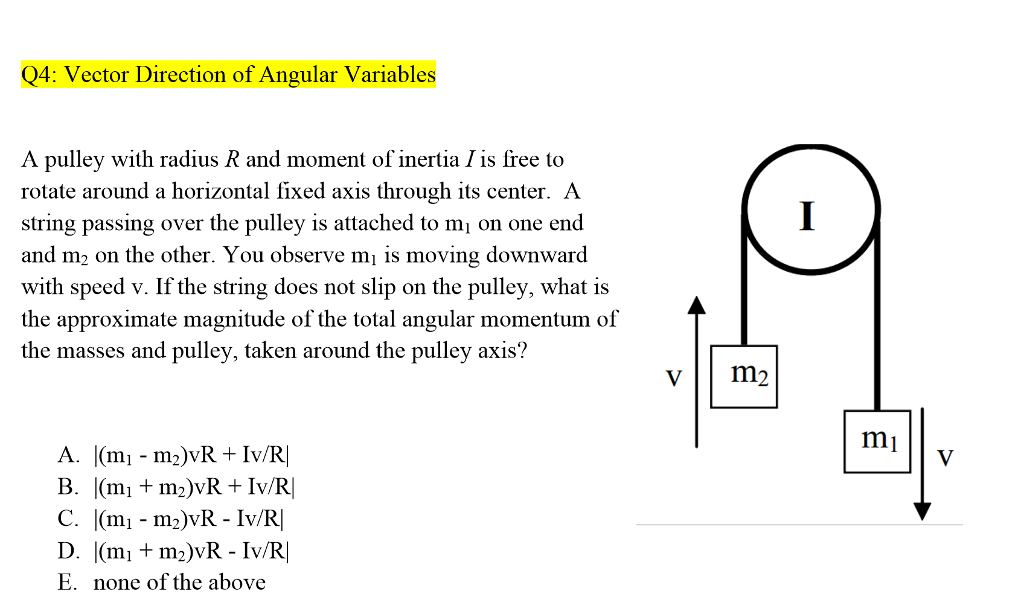 Solved Q4: Vector Direction of Angular Variables A pulley | Chegg.com