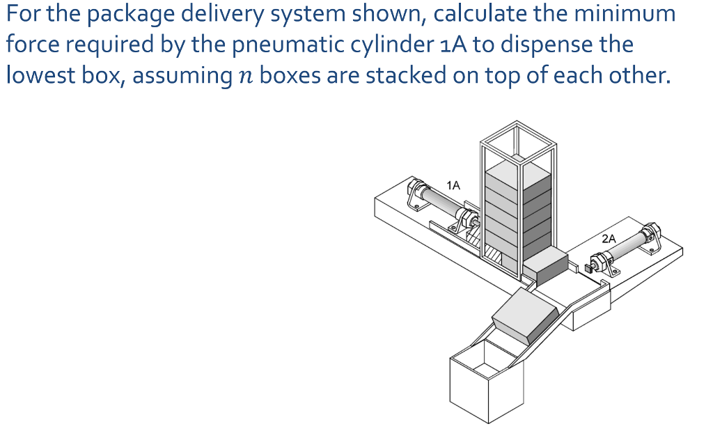 Solved For the package delivery system shown, calculate the | Chegg.com
