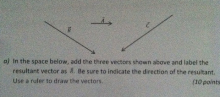 Solved In the space below, add the three vectors shown above | Chegg.com