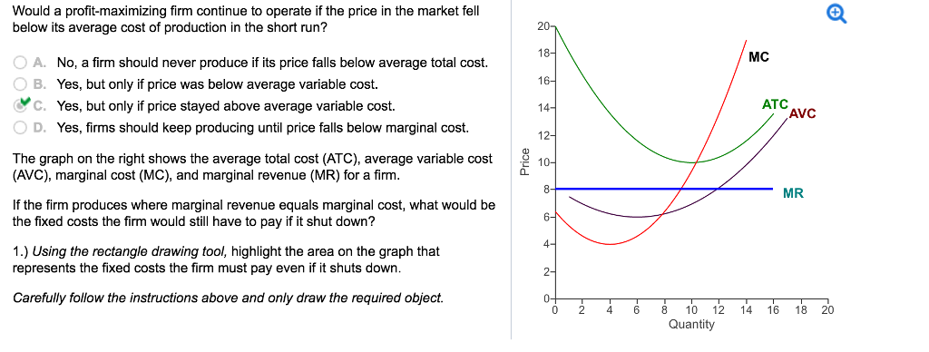 Solved Would a profit maximizing firm continue to operate if | Chegg.com