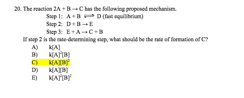 Solved The reaction 2A + B rightarrow C has the following | Chegg.com