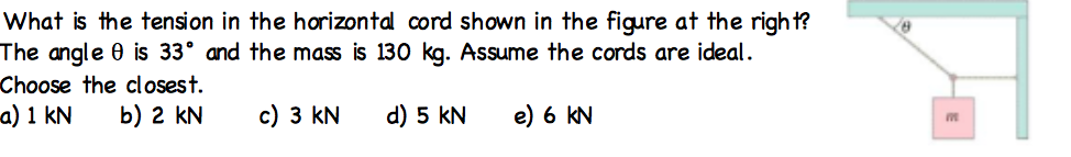 Solved What is the tension in the horizontal cord shown in | Chegg.com