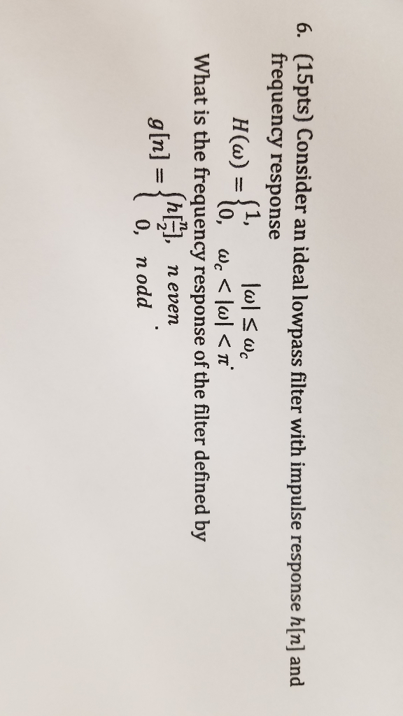 Solved Consider an ideal lowpass filter with impulse | Chegg.com