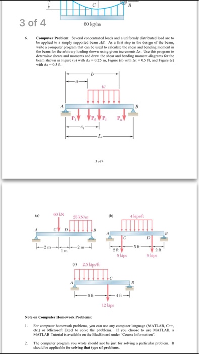 Several concentrated loads and a uniformly | Chegg.com