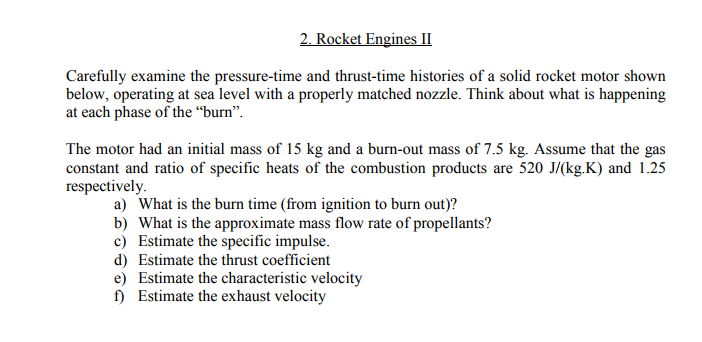 Solved Carefully examine the pressure-time and thrust-time | Chegg.com
