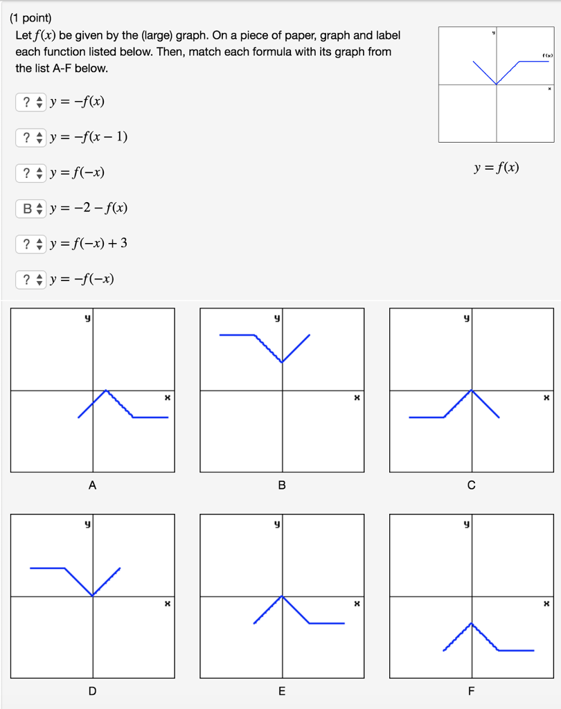 Solved 1 point) Let f(x) be given by the (large) graph. On a | Chegg.com
