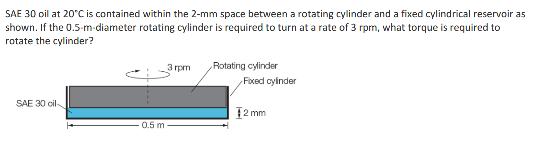 Solved SAE 30 oil at 20 degree C is contained within the | Chegg.com