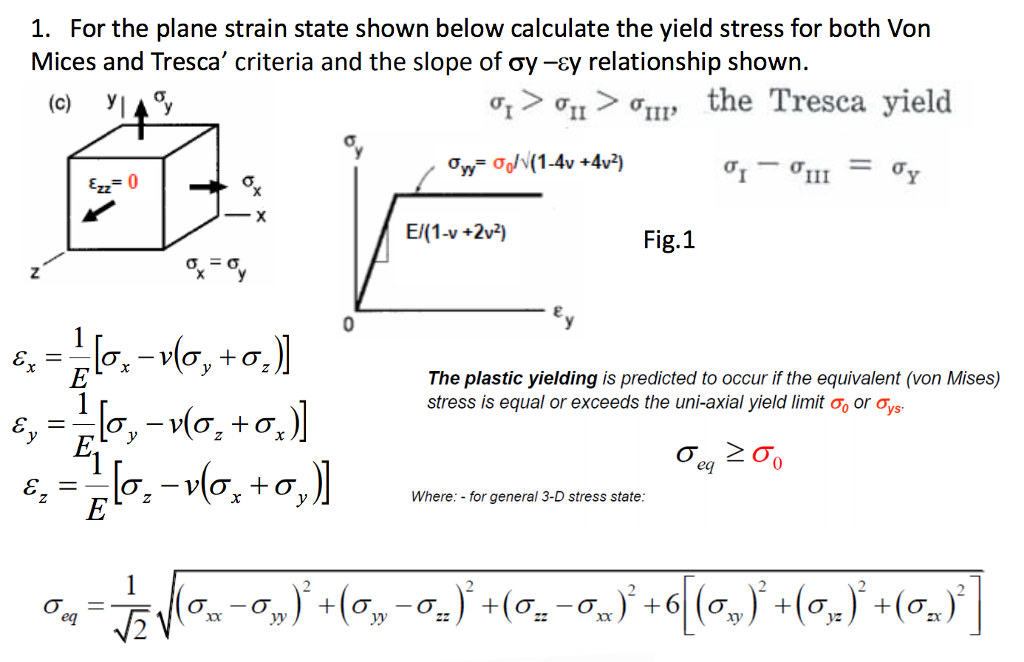 For The Plane Strain State Shown Below Calculate T... | Chegg.com