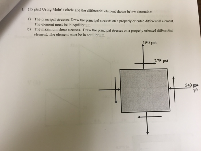 Solved Using Mohr's circle and the differential element | Chegg.com