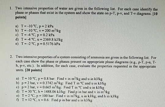 Solved 1. Two intensive properties of water are given in the | Chegg.com