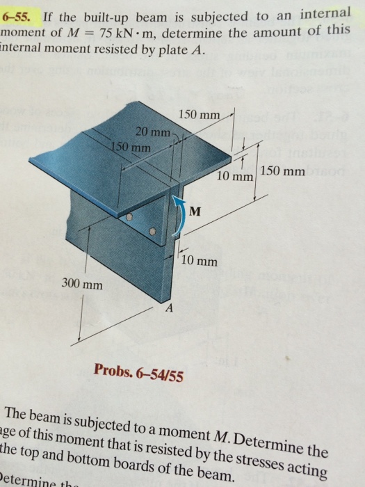 Solved If the built-up beam is subjected to an internal | Chegg.com