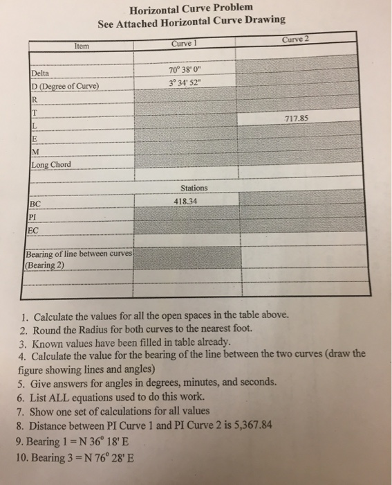 Solved A horizontal Curve problem , Surveying 1calculate | Chegg.com