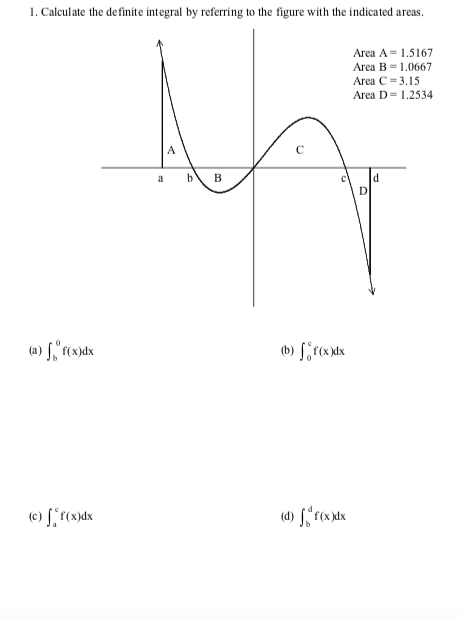 Solved 1. Calculate the de finite integral by referring to | Chegg.com