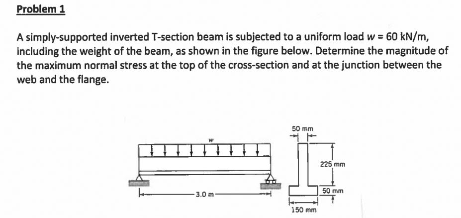 Solved Problem 1 A simply-supported inverted T-section beam | Chegg.com