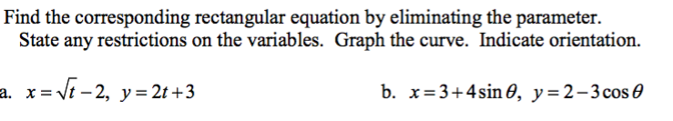 Solved State any restrictions on the variables. Graph the | Chegg.com