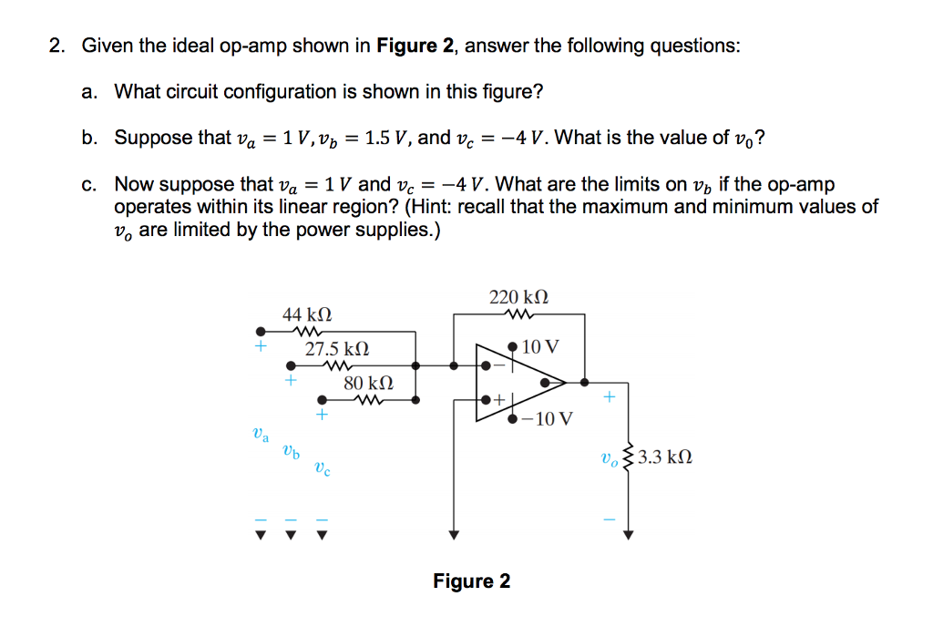 Solved 2. Given the ideal op-amp shown in Figure 2, answer | Chegg.com