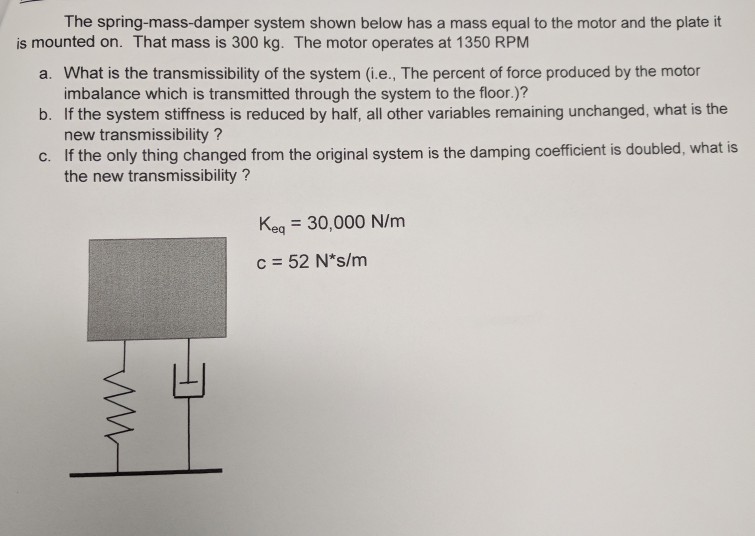 Solved The spring-mass-damper system shown below has a mass | Chegg.com