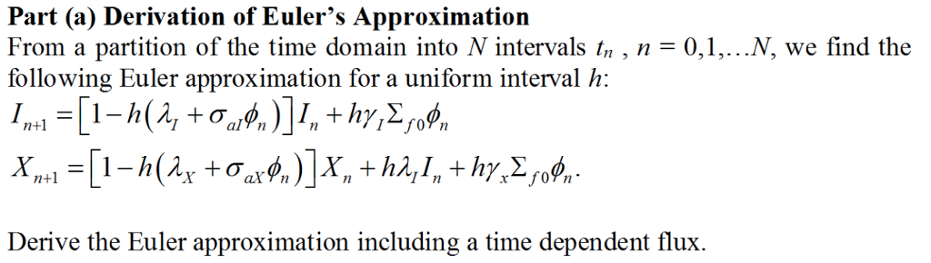 Part (a) Derivation of Euler's Approximation From a | Chegg.com