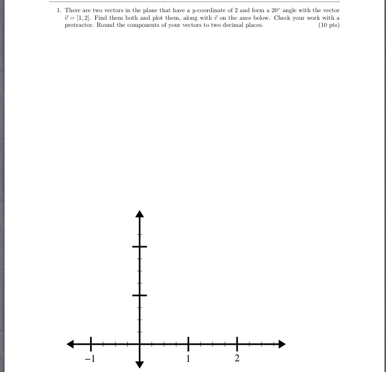 Solved There are two vectors in the plane that have a | Chegg.com