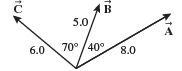 Solved The figure shows three vectors and their magnitudes | Chegg.com
