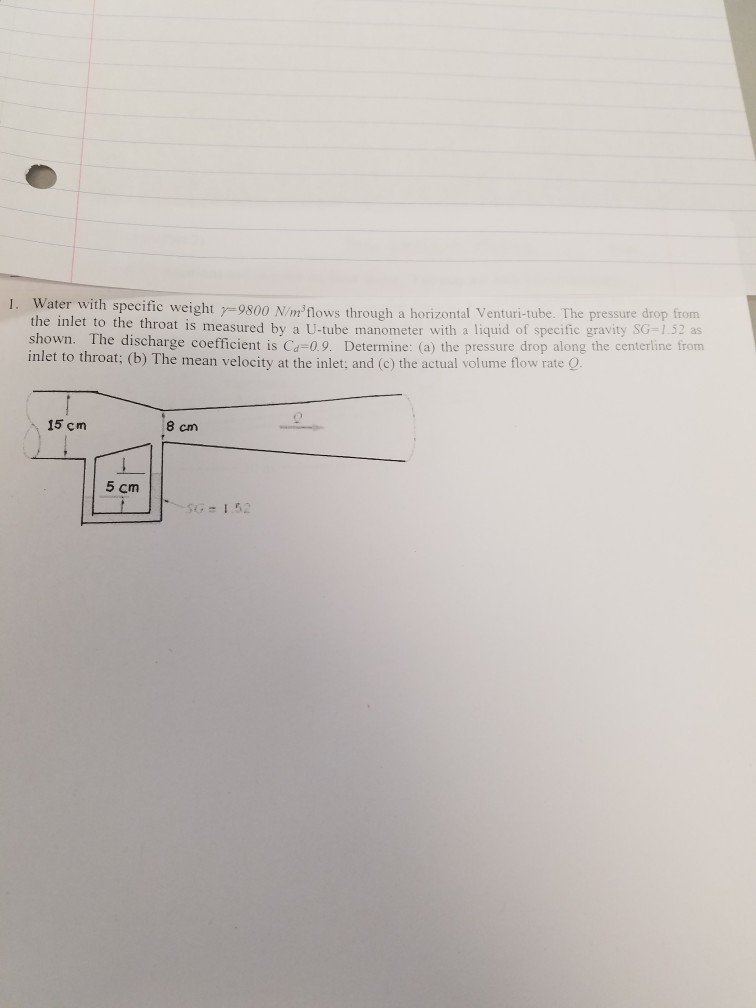 Solved Water with specific weight gamma = 9800 N/m^3 flows | Chegg.com