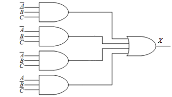 Solved What are the binary count values for signals A, B, | Chegg.com