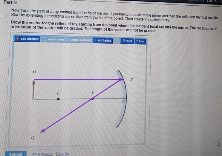 Solved Part B Now trace the path of a ray emitted from the | Chegg.com