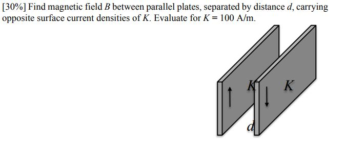 Solved PB3: Find magnetic field B between parallel | Chegg.com